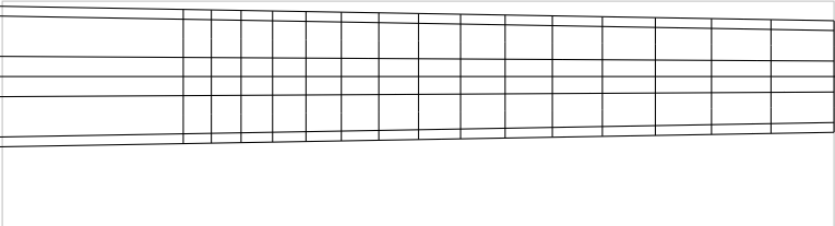 Fret Calculator Tutorial Electric Ukulele Land